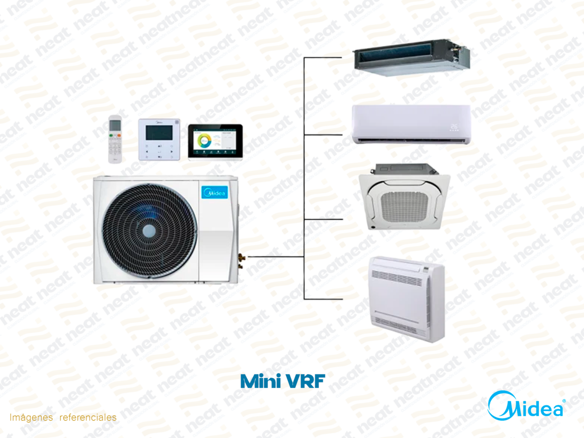 AIRE ACONDICIONADOMINI VRF O VRV MIDEA - Neat Climatización Global